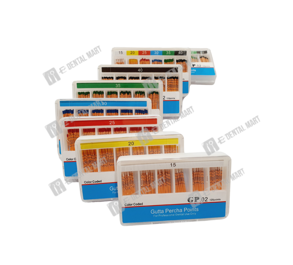 Gutta Percha (Protaper/K-File) | E-Dental Mart
